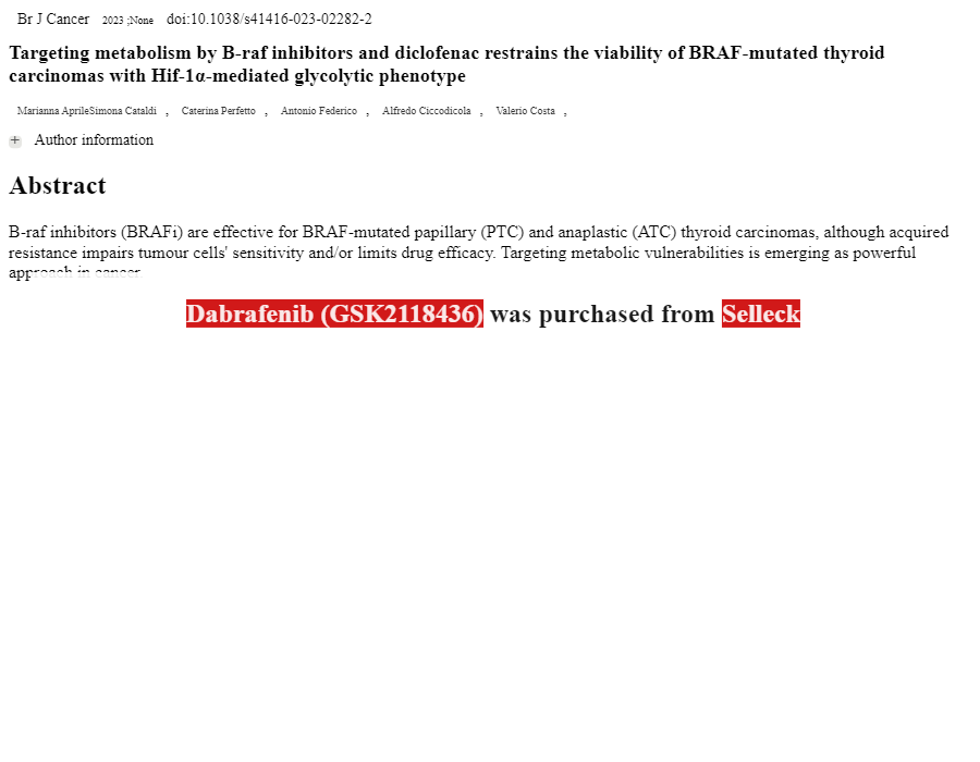 Raf Inhibition | Raf Inhibitor Review