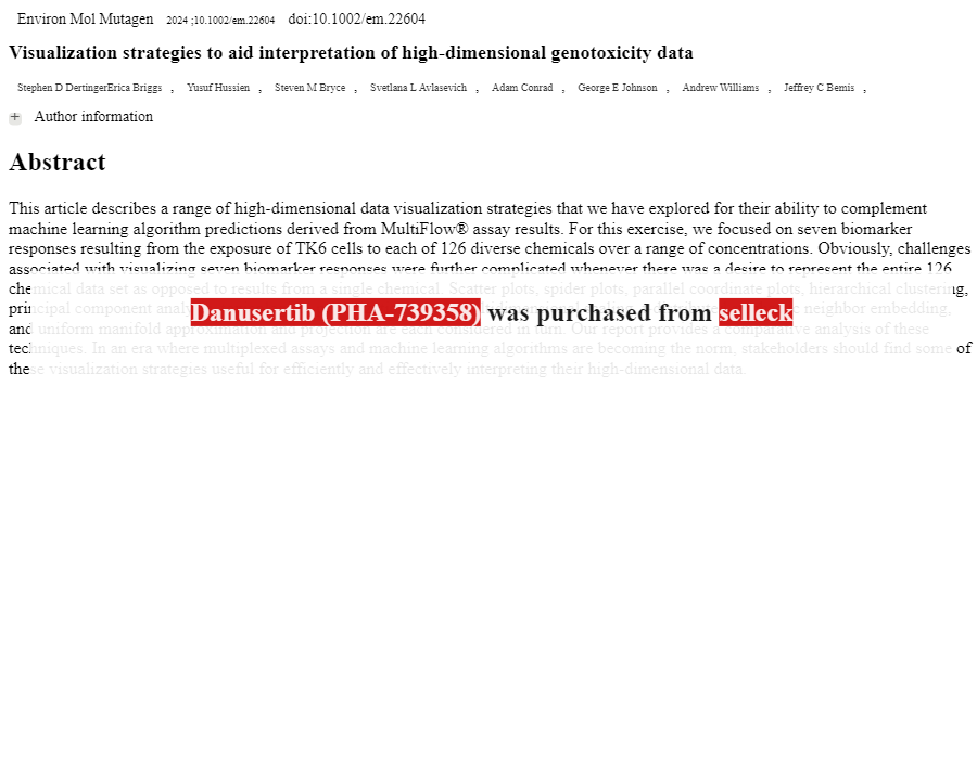 Bcr-Abl Activation | Bcr-Abl Inhibitor Review