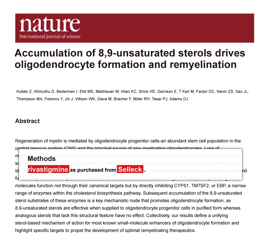 AChR | ACh Receptor | Acetylcholine receptors