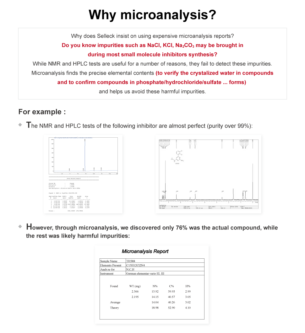 Dabrafenib (GSK2118436) BRAF Inhibitor | CAS 1195765-45-7 | Selleck ...