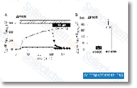 VX-809 (Lumacaftor) | CFTR modulator | Read Reviews & Product Use Citations