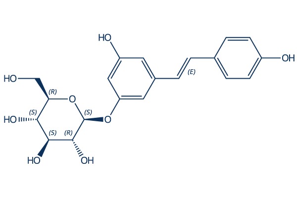 Polydatin | Mechanism | Concentration